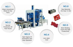 Hydraform Brick Making Machine Kenya - Produce Interlocking Bricks Etc